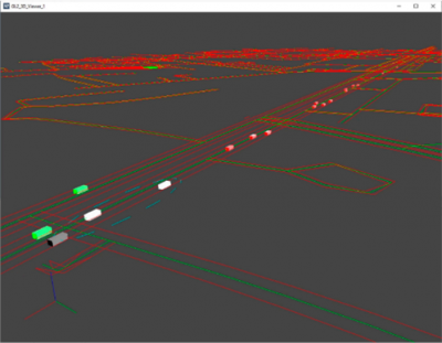 Local Dynamic Maps (LDM) for cooperative data fusion – 5G IANA